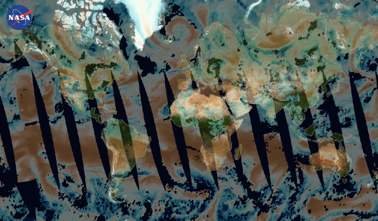 Latitude Relationship Visualizations